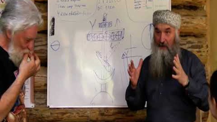 Забытые АСТРОНОМИЧЕСКИЕ приборы