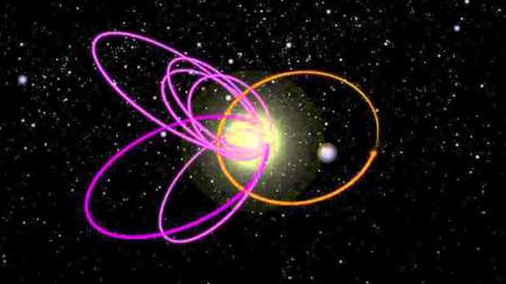 Theoretical evidence for a ninth planet beyond the orbit of pluto