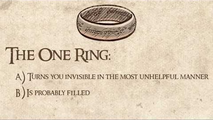 The One Ring Explained. (Lord of the Rings Mythology Part 2)