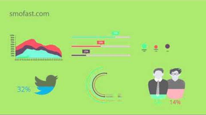 SMOFast Лучшая биржа серфинга в социальных сетях